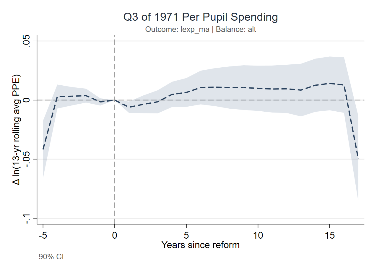 JJP Final vs JJP Alt: Figure Comparison – Research Hub